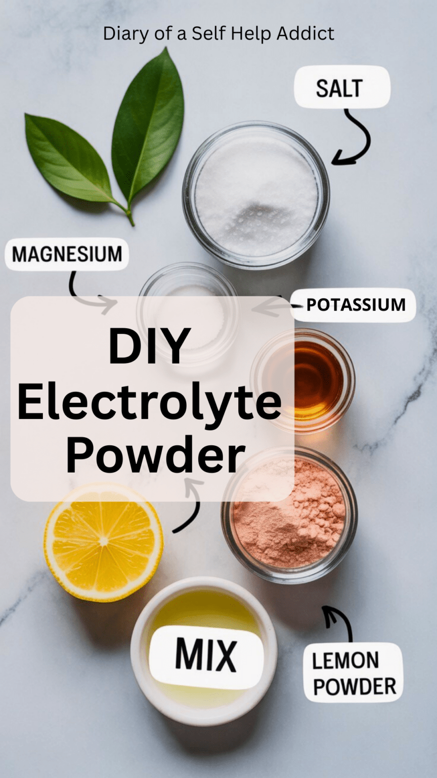 Hydration Isn’t Just Water: The Importance of Electrolytes + A Clean ...